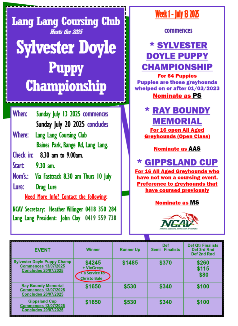 Sylvester Doyle, Ray Boundy Memorial & Gippsland Cup – NCA Victoria